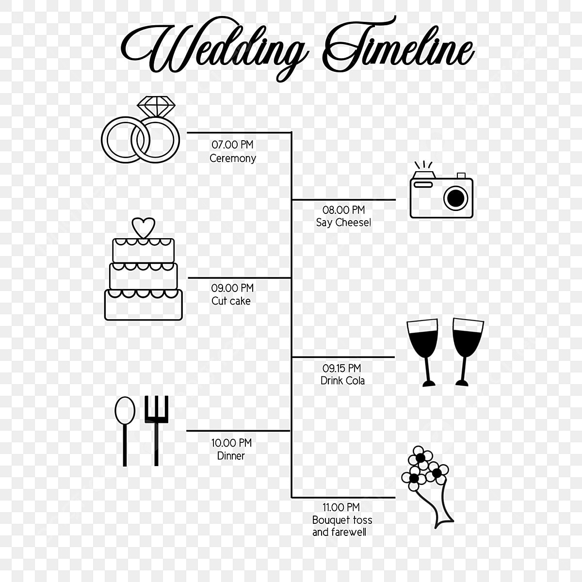 Cronograma de Planeación para una Boda Perfecta - CosasdeBoda